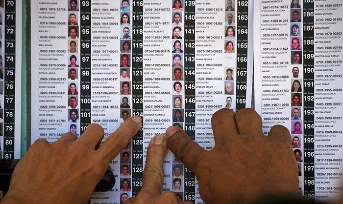 Primeros Resultados De Las Elecciones En Honduras