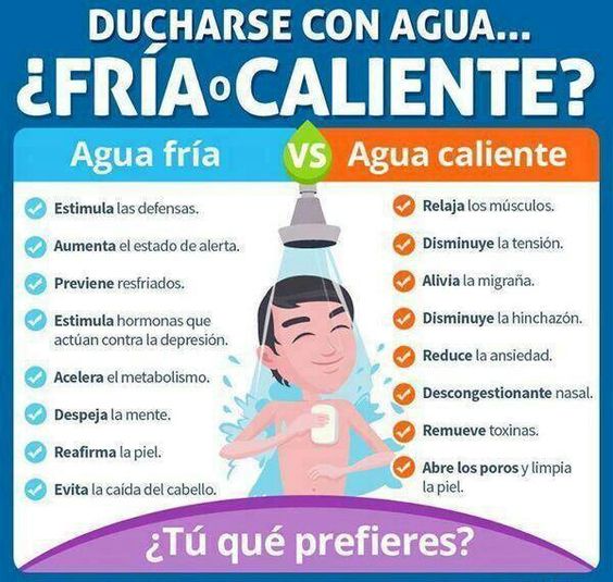 Las duchas de agua fría traen beneficios para la salud