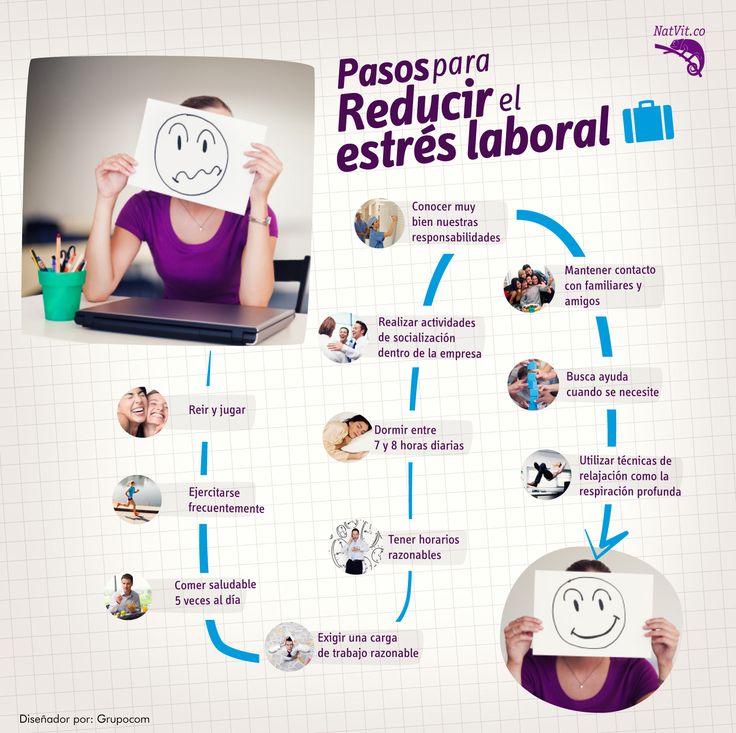 Estrés laboral posible causa de accidentes cerebrovasculares ...